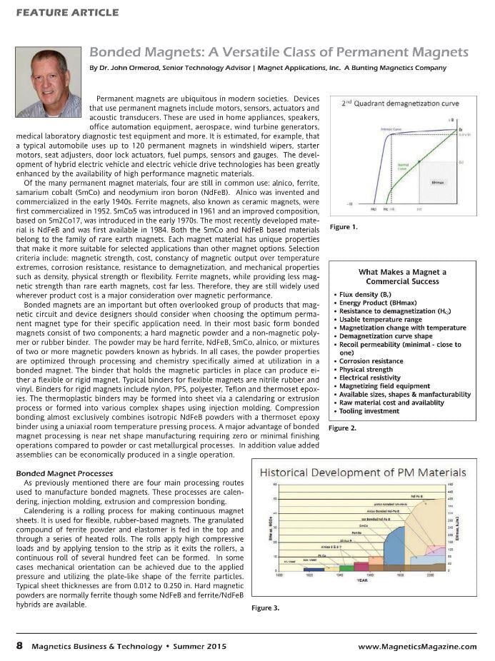 Bonded Magnets: A Versatile Class of Permanent Magnets - Bunting DuBois