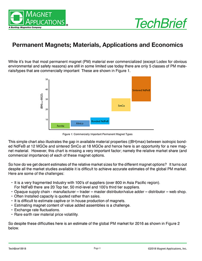 Permanent Magnets; Materials, Applications and Economics Issue S ...