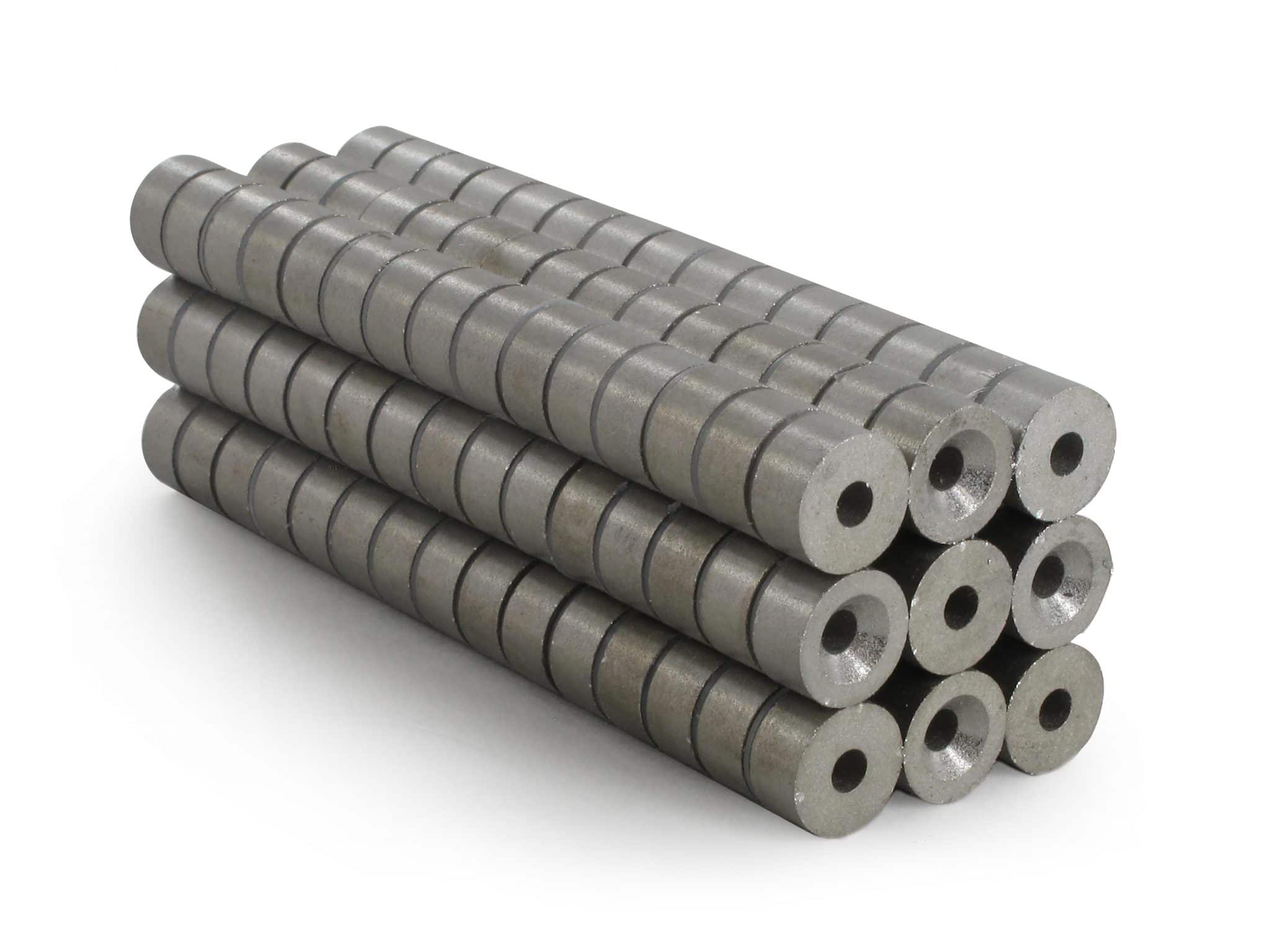 Why Are Strong Magnets Called Rare Earth? - Bunting Magnetics Europe